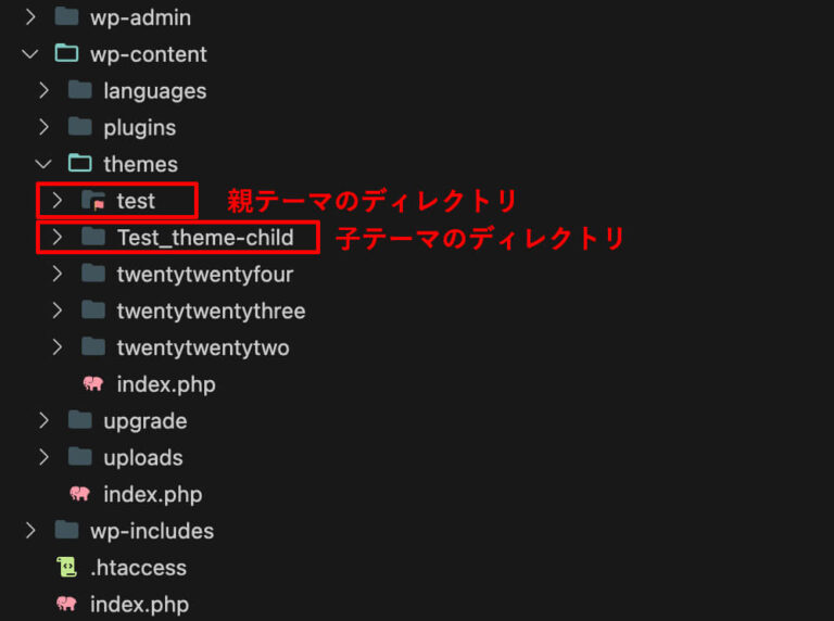 シンプルなwordpressテーマ『Underscores』の使い方 » 一から学ぶLINEマーケティング - cuba study
